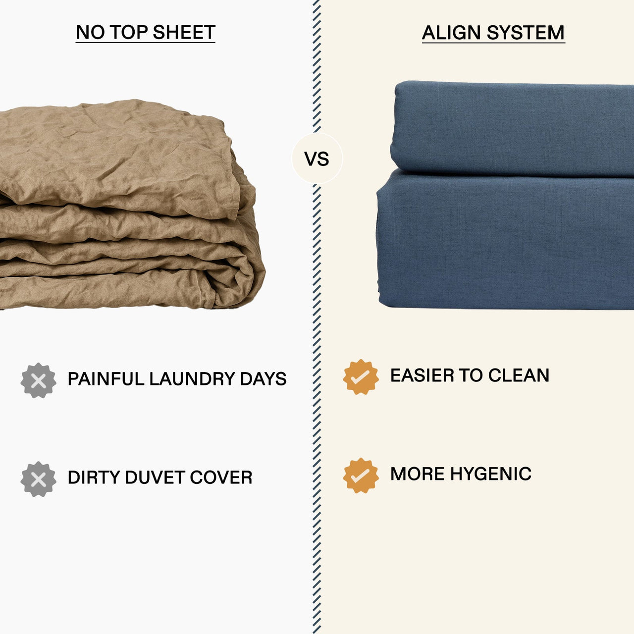 The Linen Align Top Sheet | Avec – Slumber Cloud