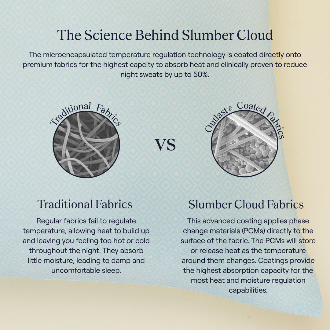 UltraCool Body Pillow | Slumber Cloud®