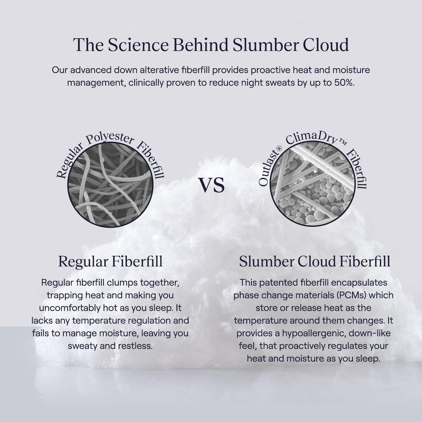 Lightweight Cooling Comforter | Slumber Cloud®